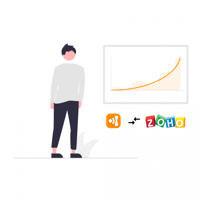 Zoho POS Integration | Zoho POS - PosBytz