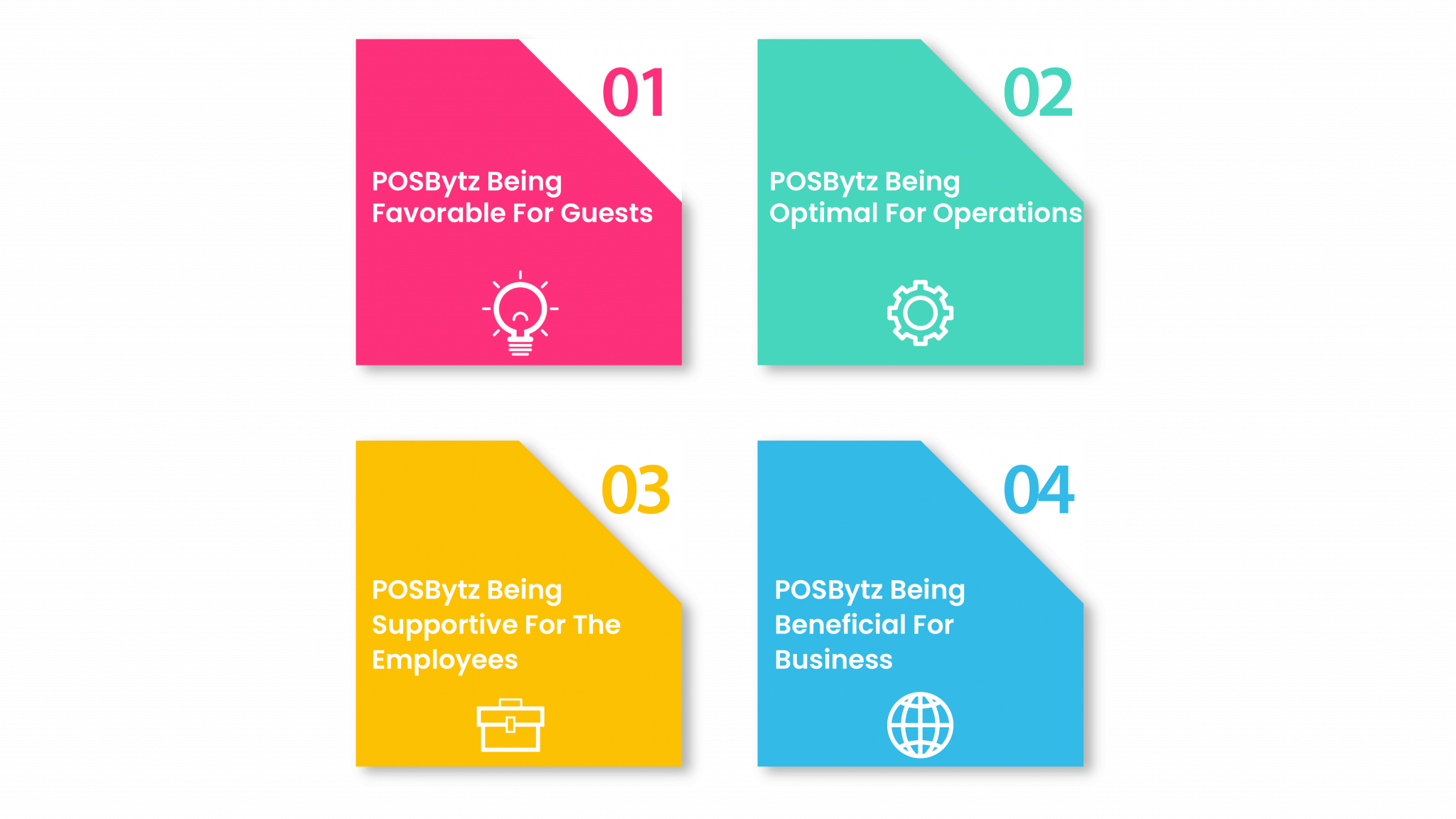 Benefits of an All-in-One Restaurant Platform - PosBytz