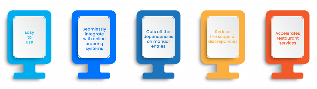 Restaurants POS - With An Automatic KOT System in Saudi