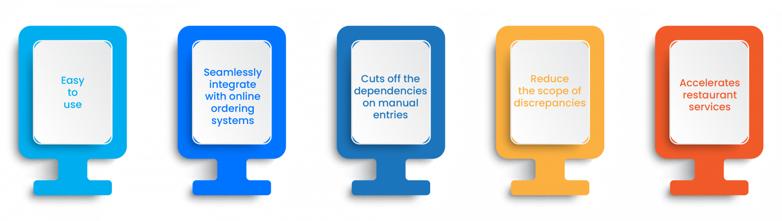 Restaurants POS - With An Automatic KOT System in Saudi