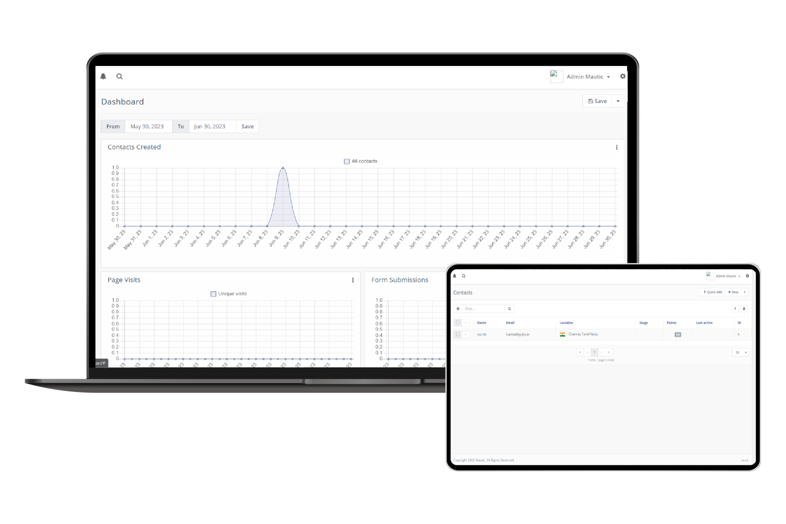 Best Cafe Billing Software: Streamline Your Cafe's shop Operations