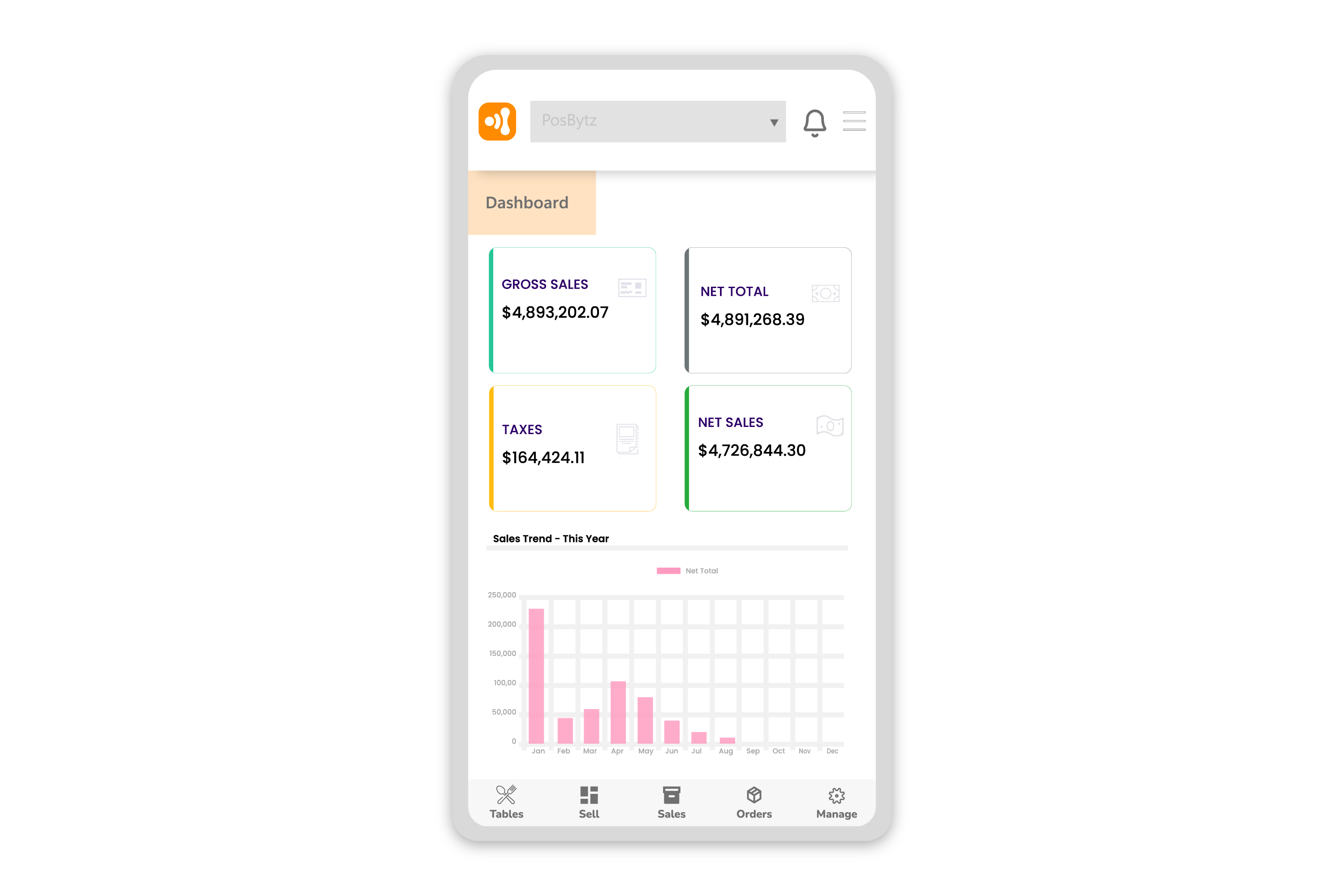 Retail Billing Software - PosBytz