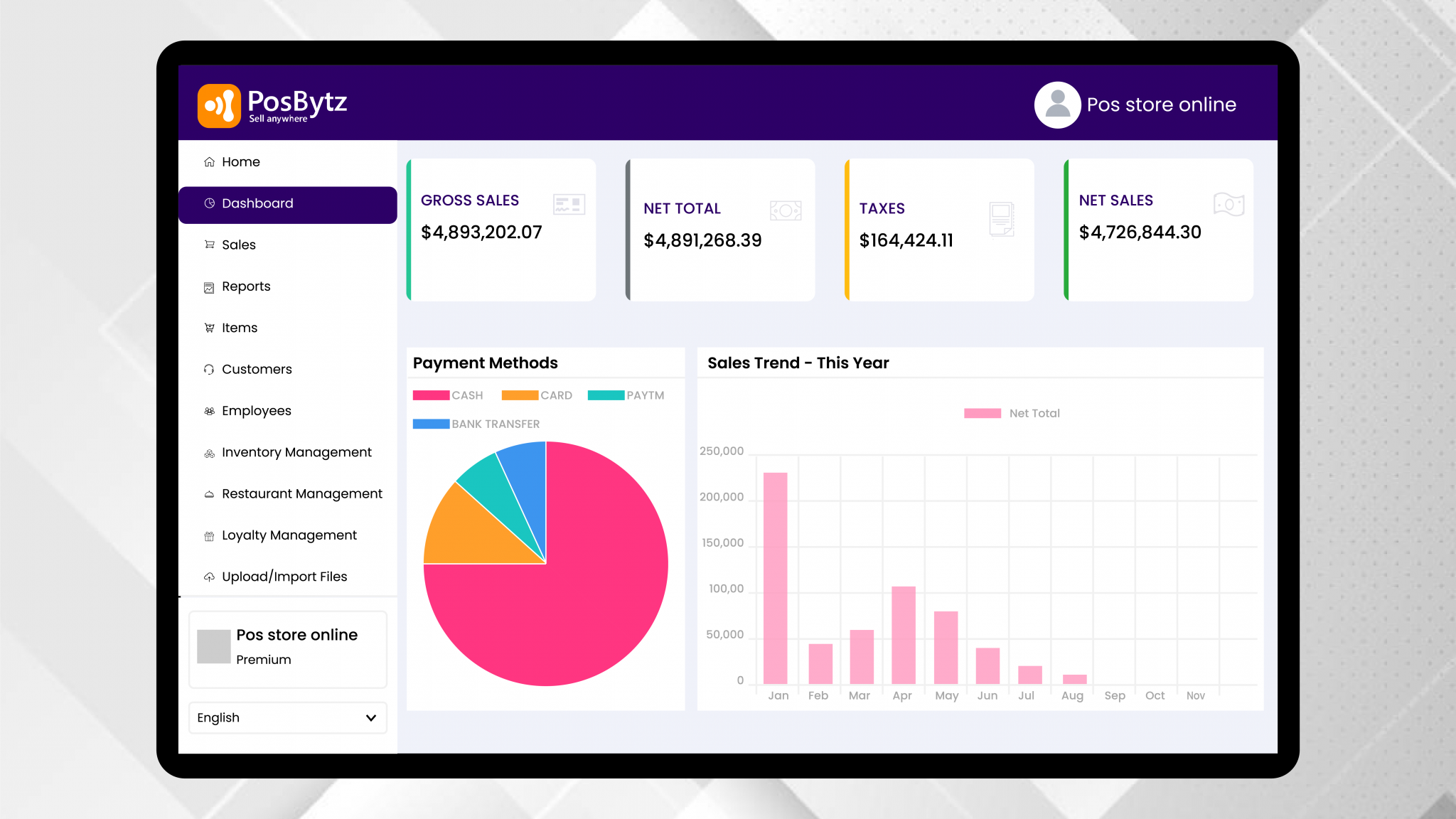 Supermarket Billing Software: The Key to Supermarket Operations - PosBytz