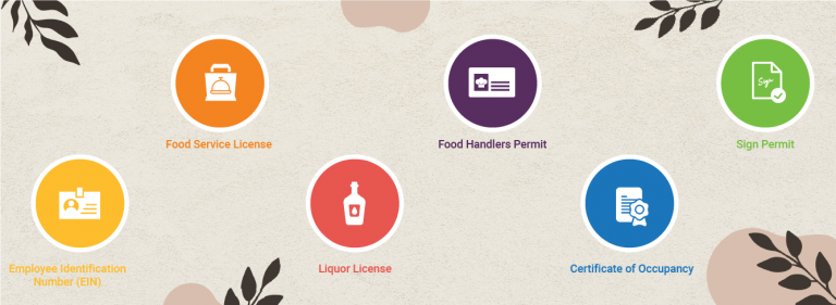 Restaurant Licenses Checklist to start new F&B Business