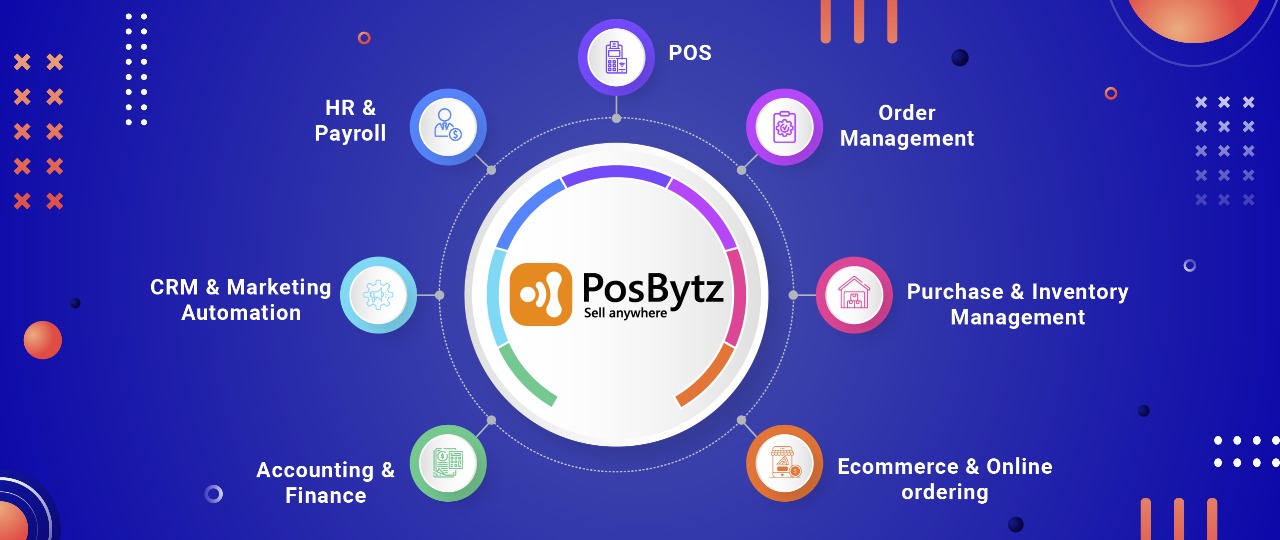 ERP software for Restaurants and Retail businesses | Posbytz