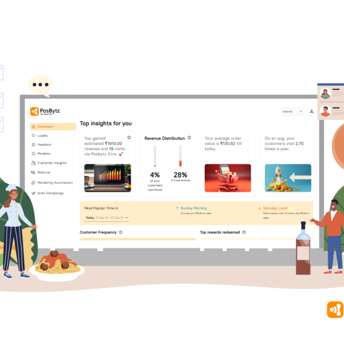 ZATCA e invoicing phase 2: A Comprehensive Guide