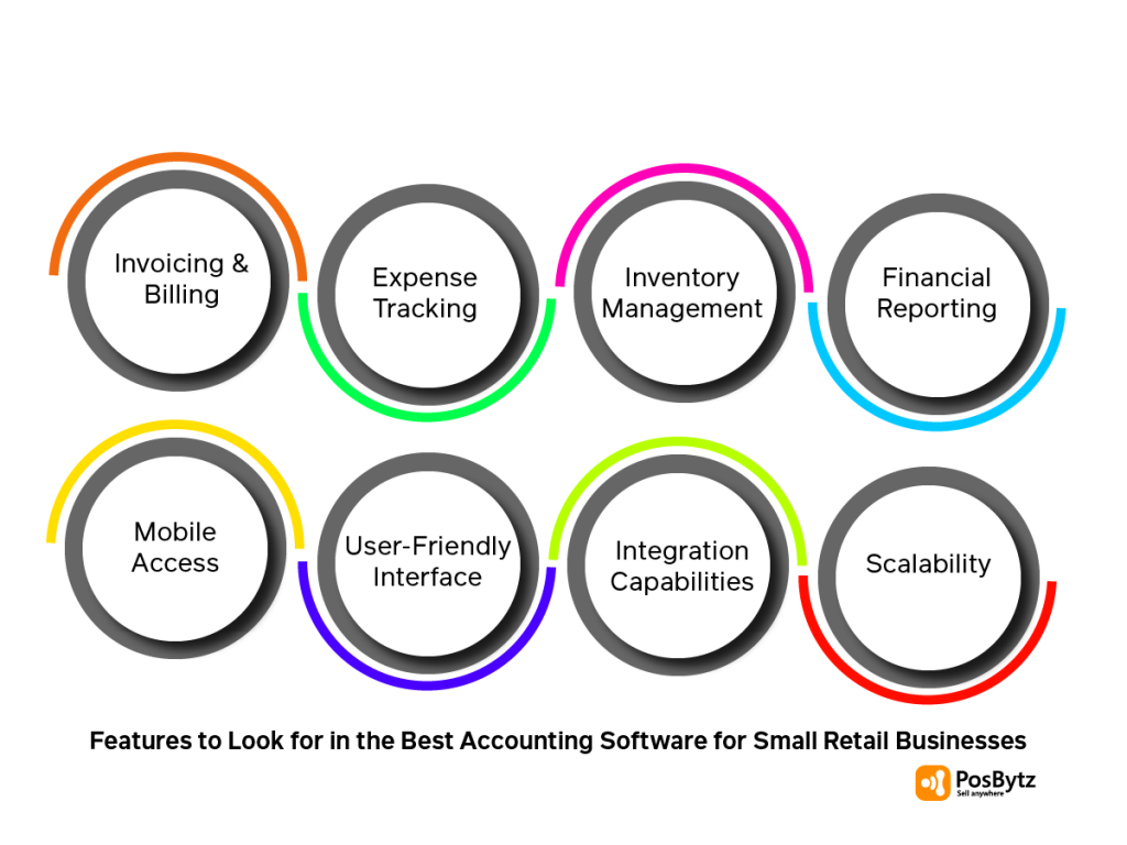 Best Accounting Software for Small Retail Businesses